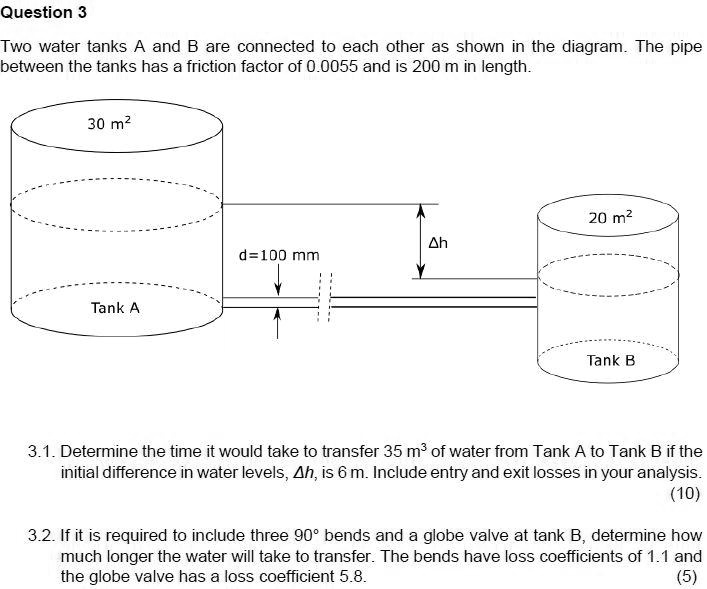 question 3two water tanks a and b are connected to each other as shown ...