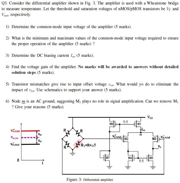 SOLVED: Q3. Consider the differential amplifier shown in Fig. The amplifier is used with a ...