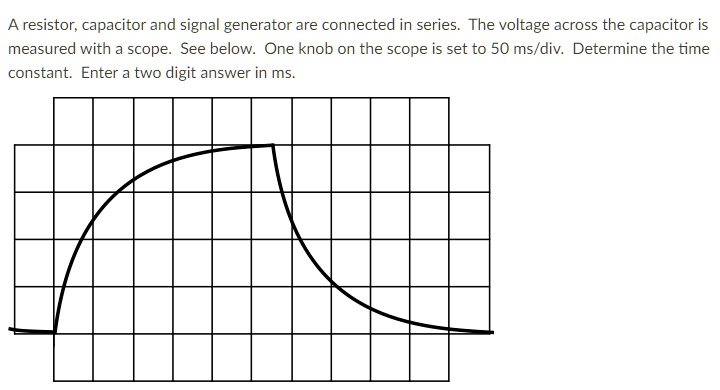 SOLVED: A resistor; capacitor and signal generator are connected in ...