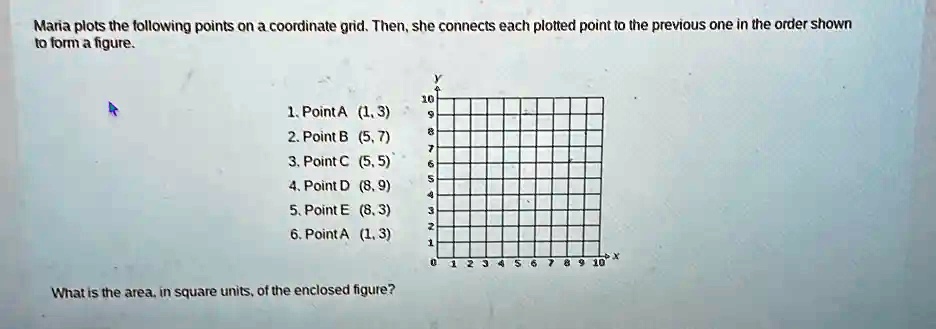 SOLVED: Maria plots the following points on a coordinate grid. Then, she connects each plotted ...