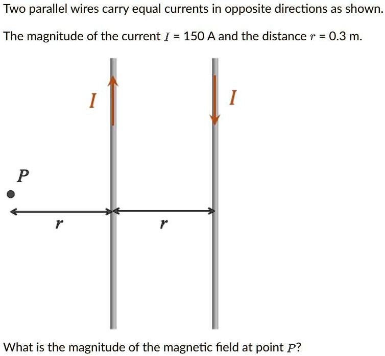 Two parallel wires carry equal currents in opposite directions as shown ...