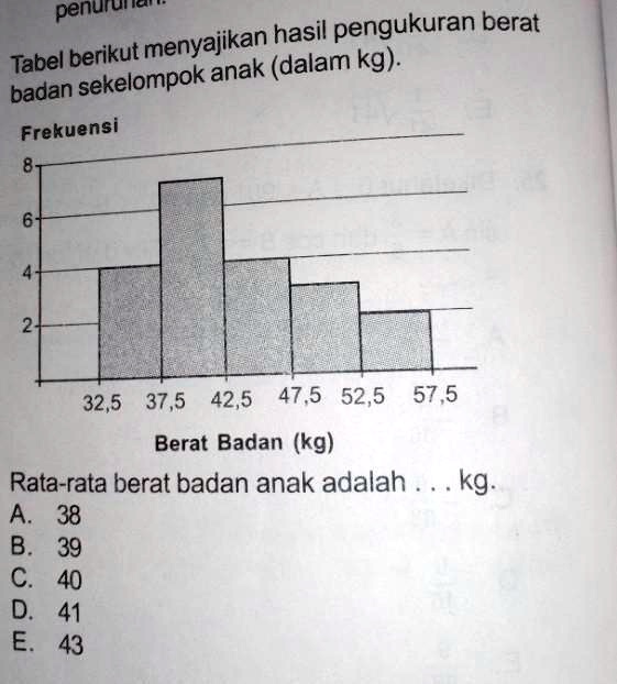 SOLVED: rata rata berat badan anak penurur hasil pengukuran berat ... SOLVED: rata rata berat badan anak penurur hasil pengukuran berat ...