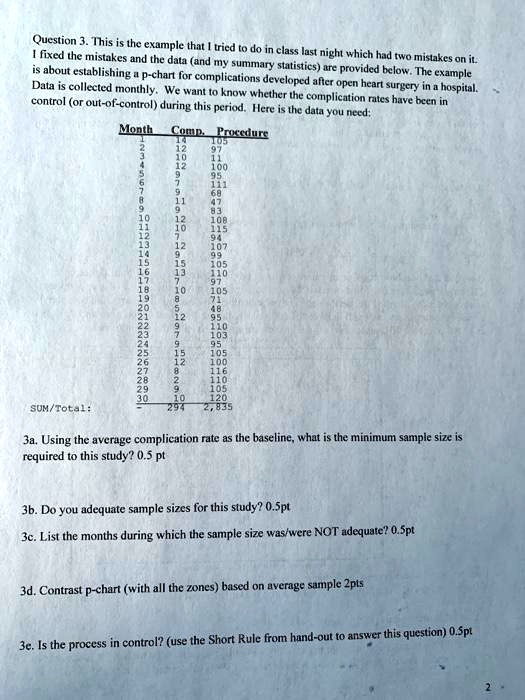 SOLVED: Question: This is the example that I tried to fix the mistakes ...