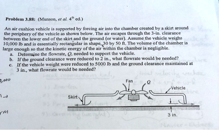 SOLVED: Problem 3.88: (Munson, et al. 4th ed.) An air cushion vehicle ...