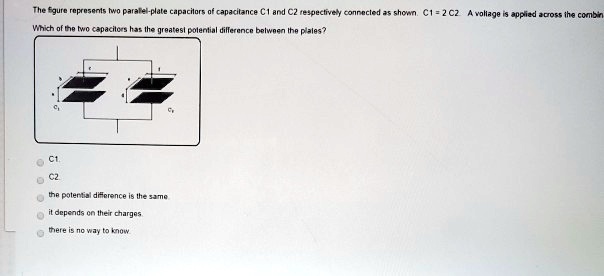 SOLVED: The figure represents two parallel-plate capacitors of capacitance C1 and C2 ...
