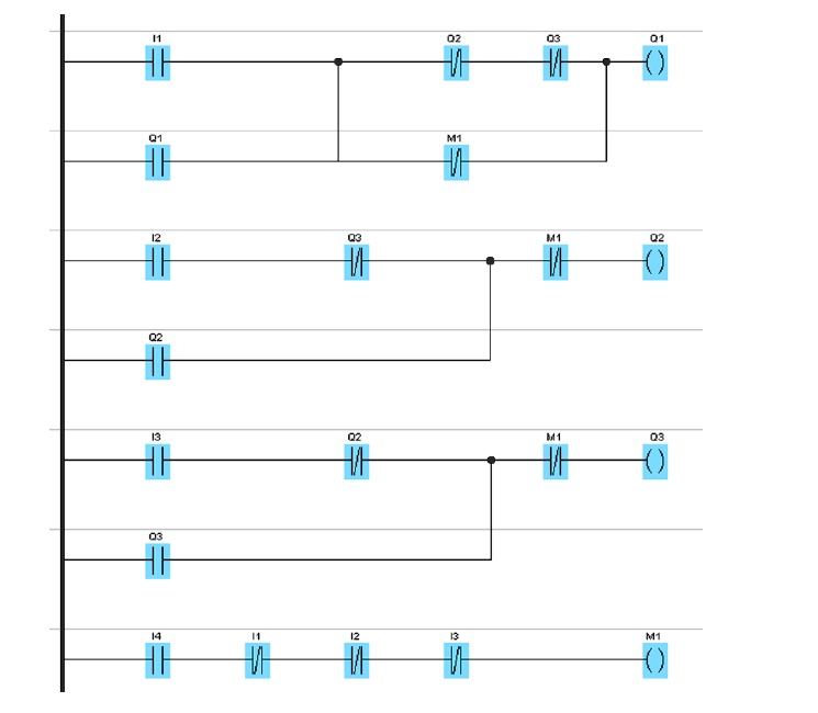 11 02 03 01 Q1 12 Q2 M1 Q3 M1 Q2 () 13 Q2 M1 Q3 03 14 11 12 13 M1