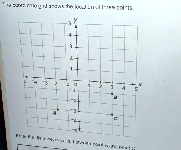SOLVED: The coordinate grid shows the location of three points SOLVED: The coordinate grid shows the location of three points