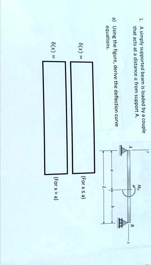 a simply supported beam is loaded by a couple that acts at a distance a ...