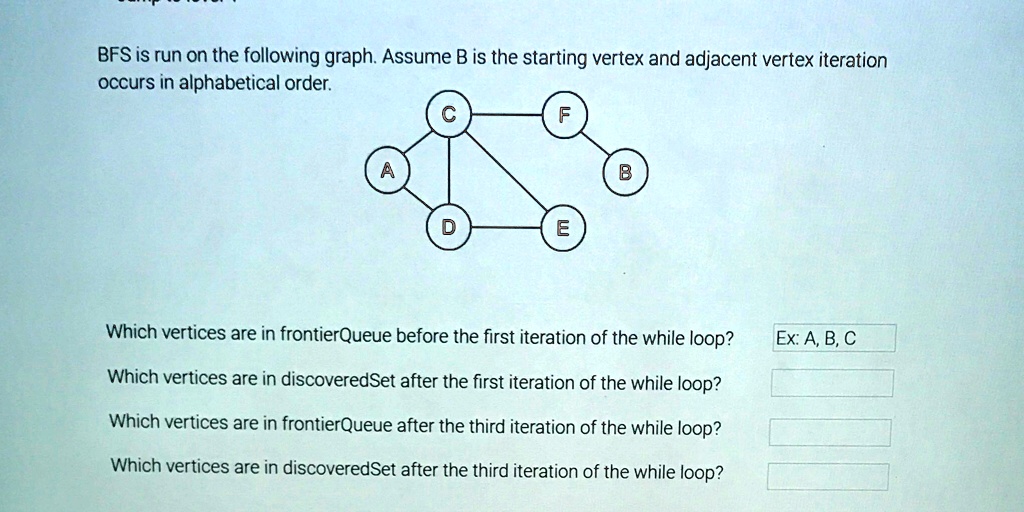 SOLVED: 'Can someone please explain it to me ASAP?!!! This is breadth-first search BFS is run on ...