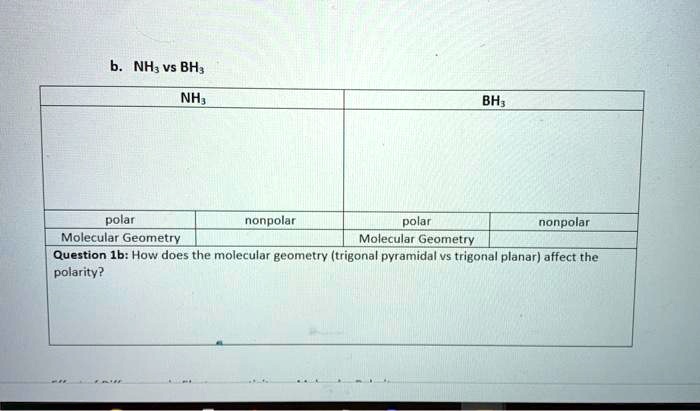 nh vs bh nh bh polar nonpolar polar nonpolar molecular geometry ...
