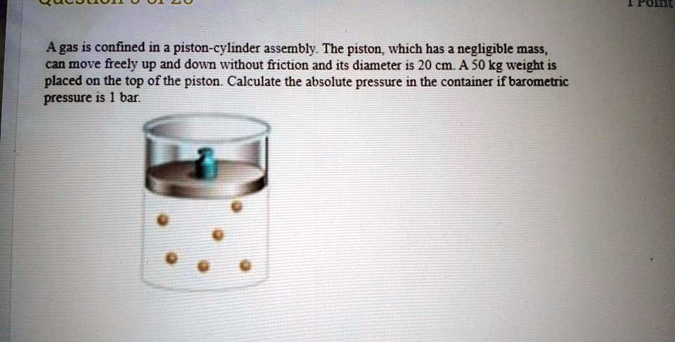 SOLVED: A gas is confined in a piston-cylinder assembly.The piston,which has a negligible mass ...