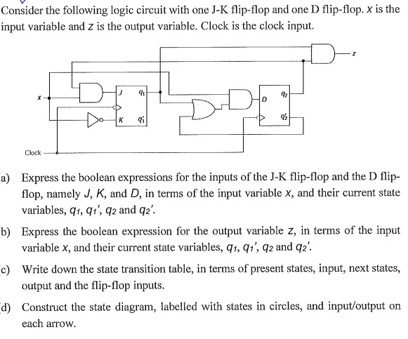 SOLVED: Consider the following logic circuit with one J-K flip-flop and one D flip-flop. is the ...