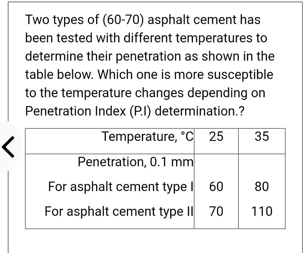 Pls answer quickly two types of 60 70 asphalt cement has...