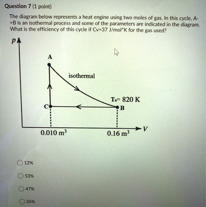 SOLVED: Question 7 (1 point) The diagram below represents a heat engine using two moles of gas ...
