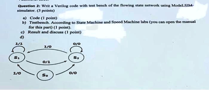Solved Texts I Need Verilog Code With A Test Bench Using Modelsim Question 2 Write A Verilog