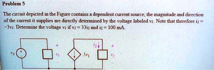 Problem 5 The circuit depicted in the Figure contains a dependent ...