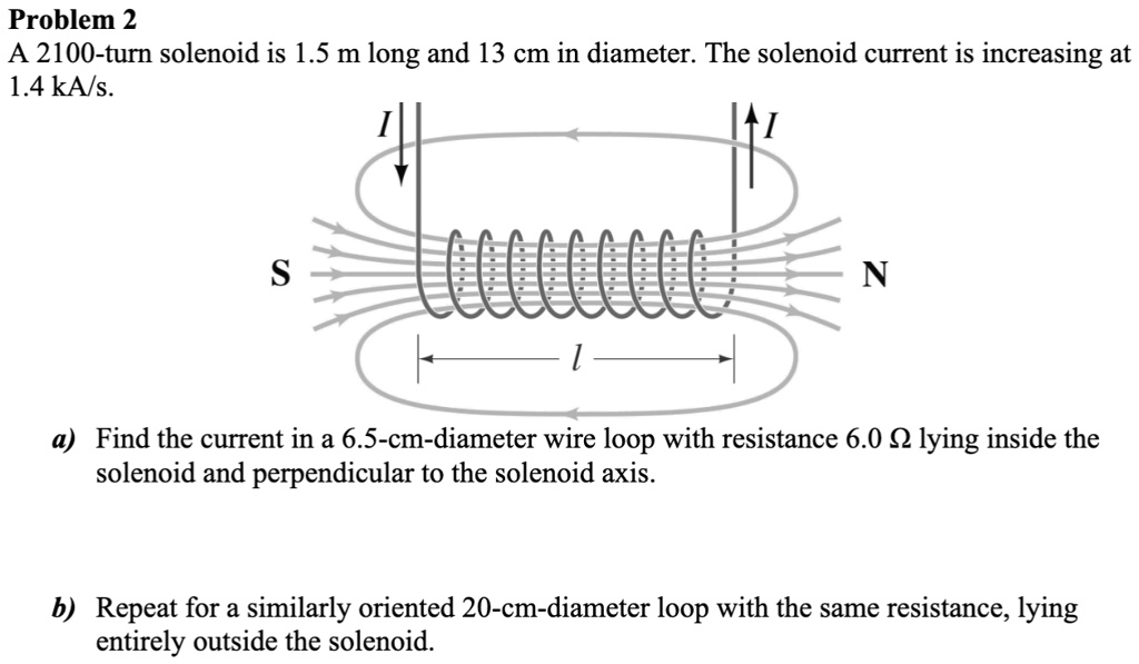 Problem 2 A 2100-turn solenoid is 1.5 m long and 13 cm in diameter. The solenoid current is ...