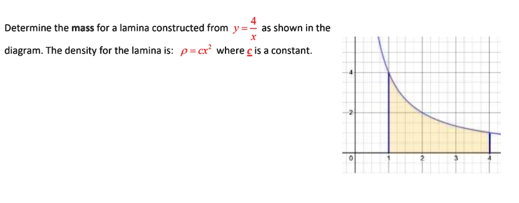 determine the mass for a lamina constructed from y 4 as shown in the ...