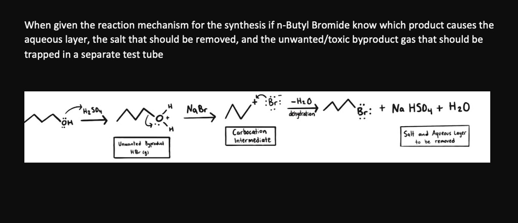 VIDEO solution: Check the reaction mechanism and identify which product ...