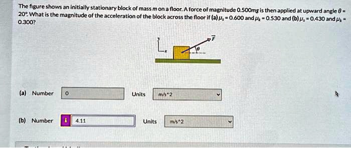 SOLVED: The figure shows an initially stationary block of mass m on a ...