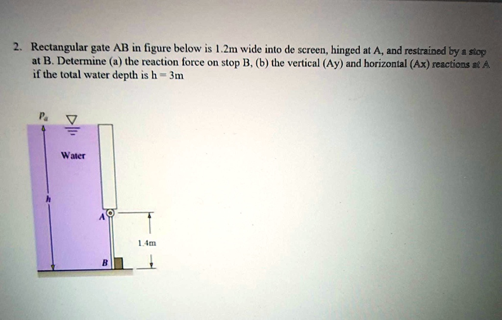 SOLVED: Rectangular gate AB in the figure below is 1.2m wide into the screen, hinged at A, and ...