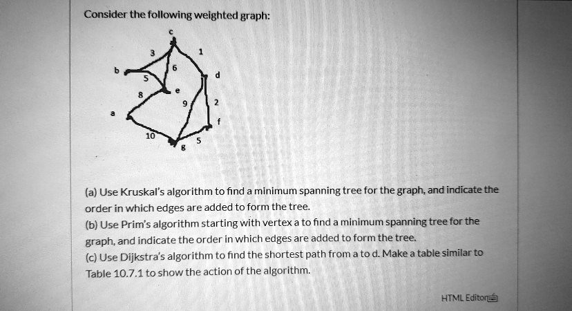 SOLVED: Consider the following weighted graph: a) Use Kruskal's ...