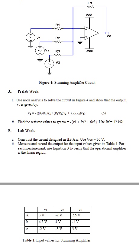 R1 Rf Vcc + Vo V1 R2 + V2 R3 -Vcc + V3 Figure 4: Summing Amplifier ...