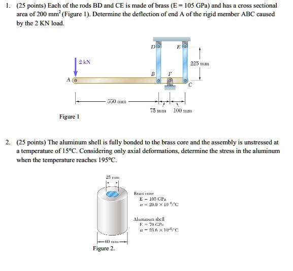 1. (25 points) Each of the rods BD and CE is made of brass (E = 105 GPa ...