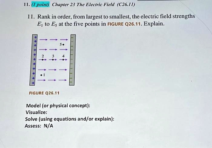 SOLVED: Texts: 11.1 point Chapter 23 The Electric Field (C26.11) 11. Rank in order, from largest ...