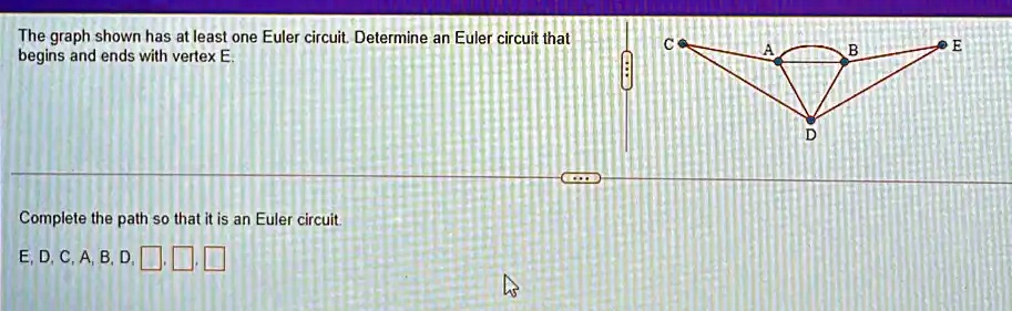 SOLVED: The graph shown has at least one Euler circuit. Determine an Euler circuit that begins ...