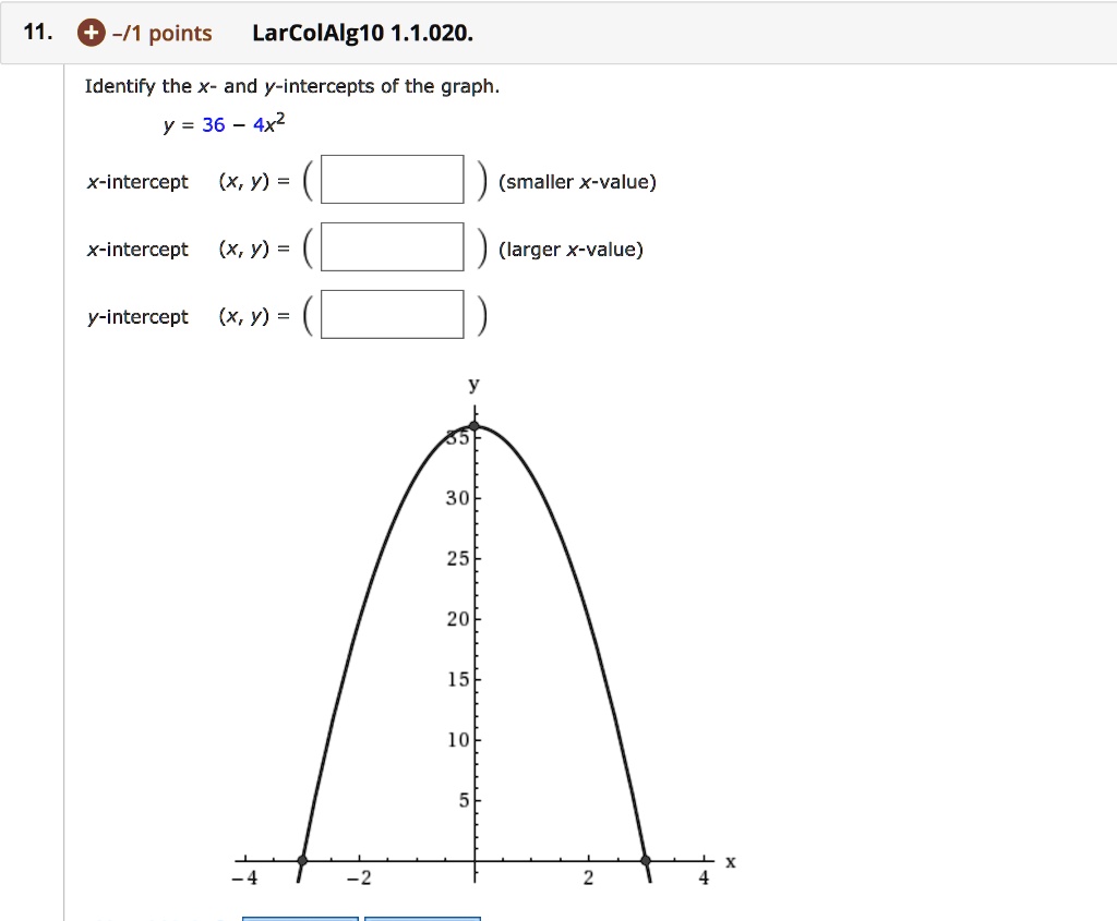 SOLVED: LarColAlg10 1.1.020. Identify the x- and y-intercepts of the graph Y = 36 - 4x^2 x ...
