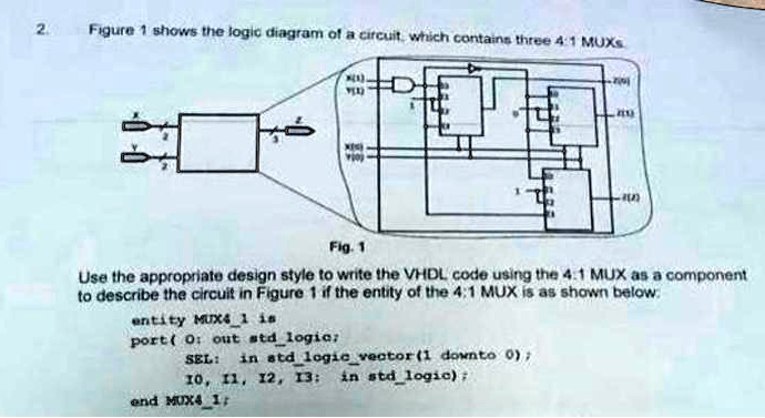 2 Figure 1 shows the logic diagram of a circuit, which contains three 4:1 MUXs Fig. 1 Use the ...
