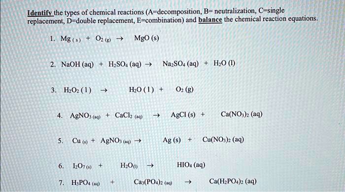 6 Types Of Chemical Reactions