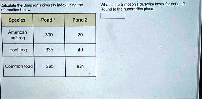 SOLVED: Calculate the Simpson's diversity index using the information ...