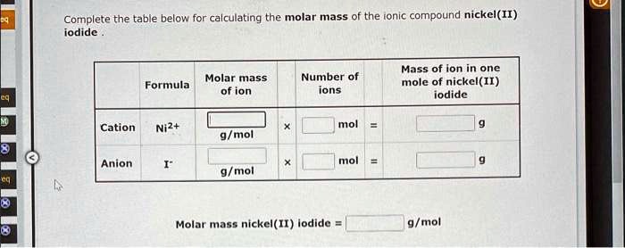 SOLVED: Complete the table below for calculating the molar mass of the ...
