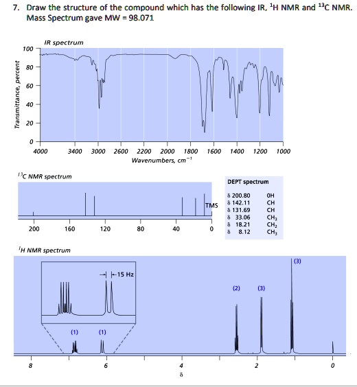 draw the structure of the compound which has the following ir 1h nmr and 13c nmr mass spectrum ...