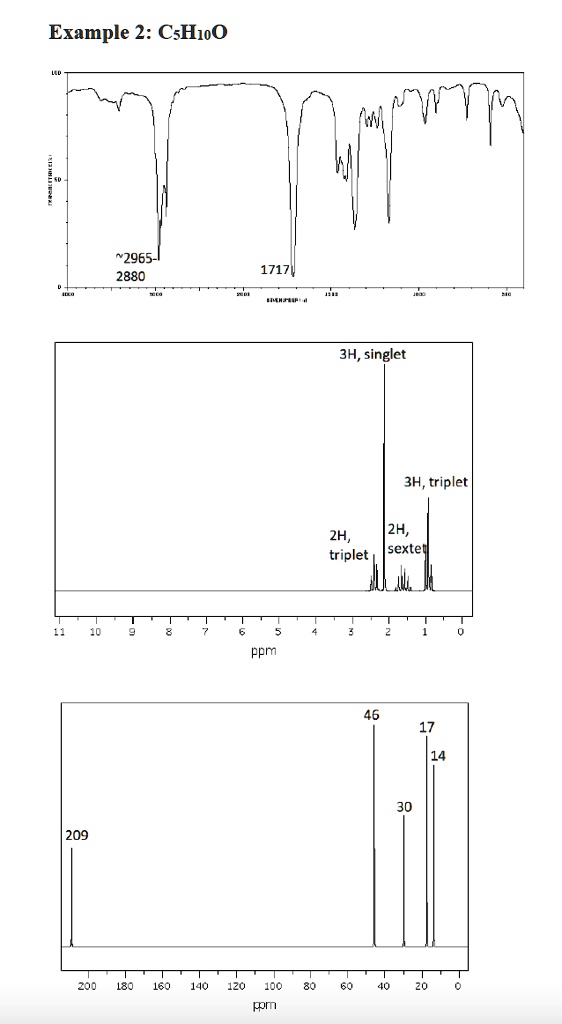 SOLVED: Draw the structure that corresponds to the following IR ...