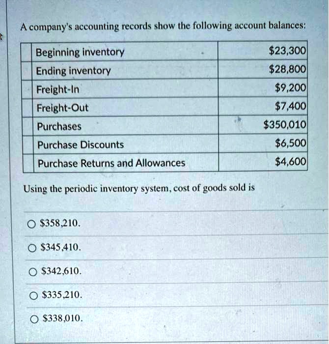 Lipton Company Shows The Following Account Balances at Karol Graves blog