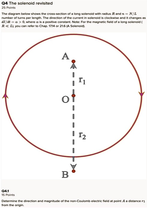 04 the solenoid revisited 25 points the diagram below snows cross ...