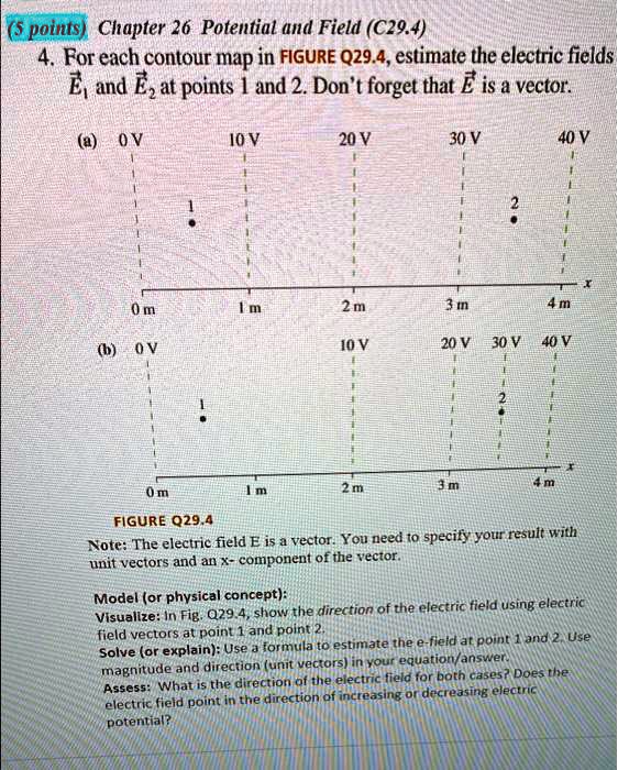 (5 points) Chapter 26 Potential and Field (C29.4) 4. For each contour ...