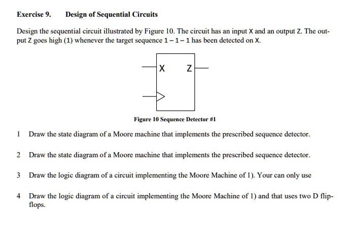 Solved Exercise 9 Design Of Sequential Circuits Design The Sequential 6602