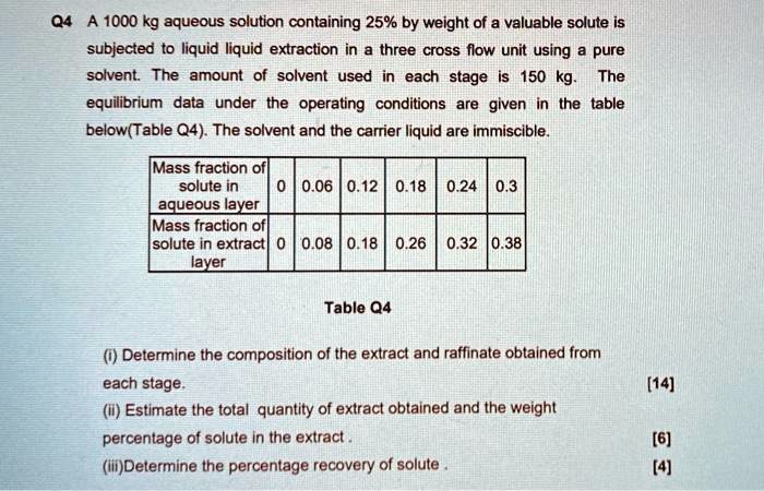 Q4 A 1000 kg aqueous solution containing 25% by weight of a valuable ...