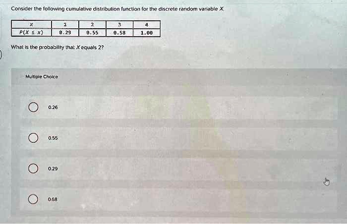 SOLVED: Consider the following cumulative distribution function for the ...
