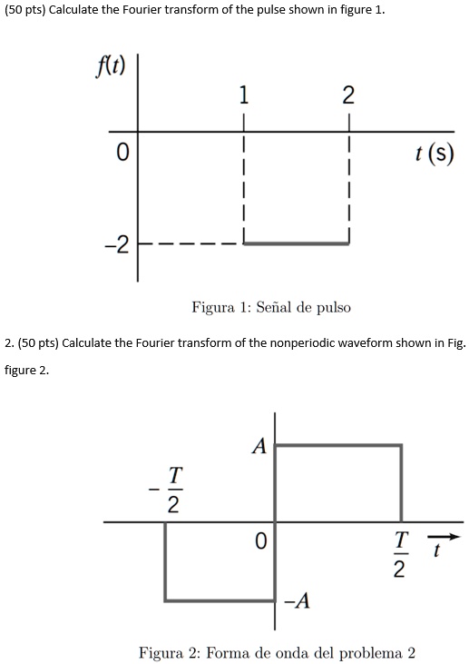 SOLVED: (50 pts) Calculate the Fourier transform of the pulse shown in ... SOLVED: (50 pts) Calculate the Fourier transform of the pulse shown in ...