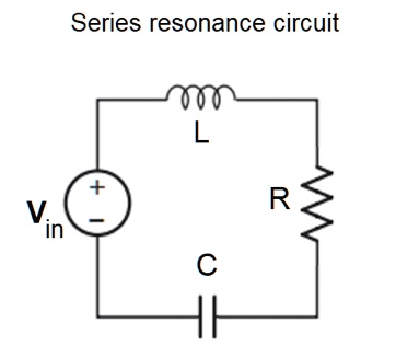 SOLVED: Derive the formula for the resonance frequency of the series ...