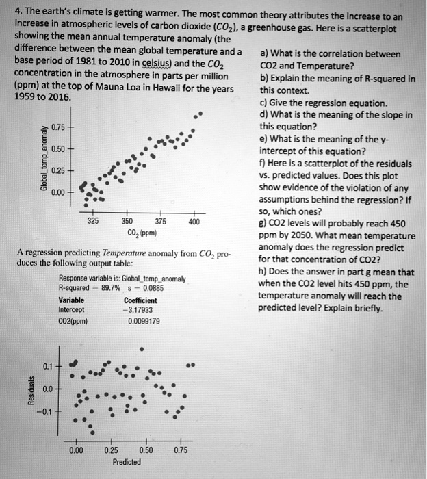 4. The earth's climate is getting warmer. The most common theory ...