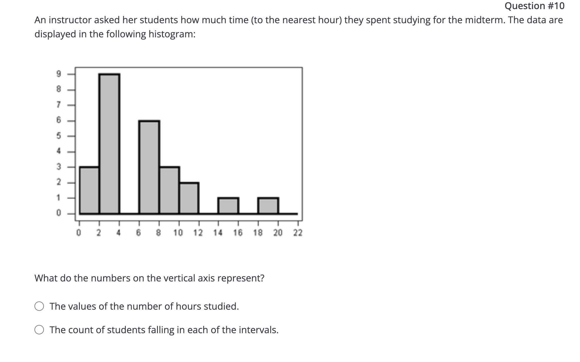 SOLVED: Question #10 An instructor asked her students how much time (to ...