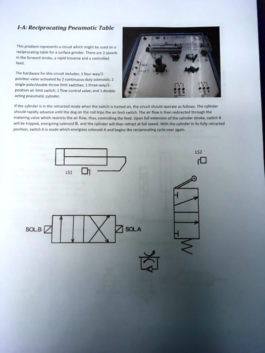 SOLVED: Need help with ladder diagram and drawing the circuit I-A ...