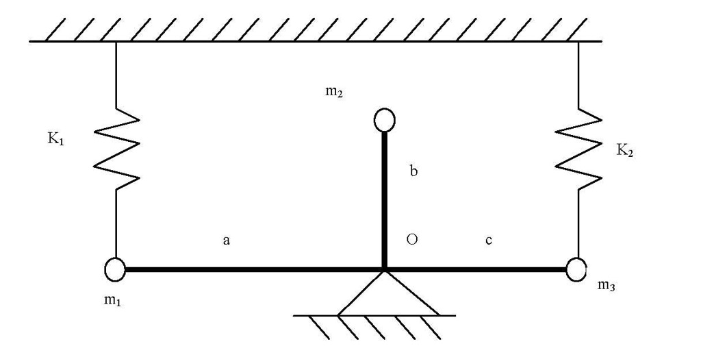 SOLVED: Problem 1 Consider the system illustrated in the figure below ...