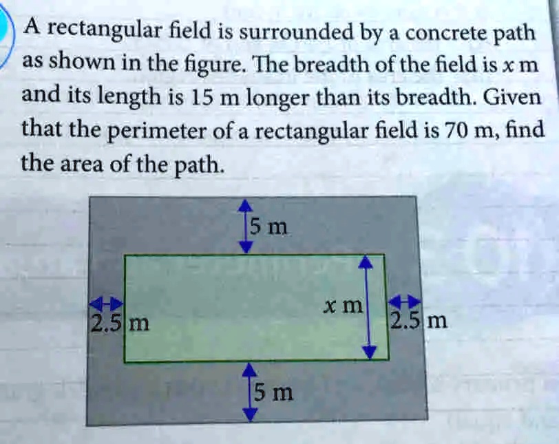 SOLVED: A rectangular field is surrounded by a concrete path as shown in the figure. The breadth ...